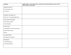 Poetry scheme Identity and Culture complete SOW KS3 | Teaching Resources