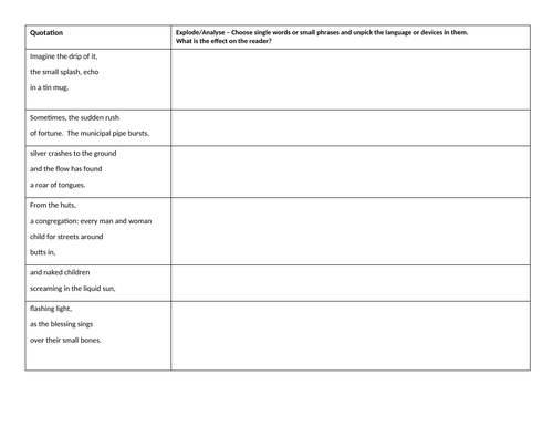 Poetry scheme Identity and Culture complete SOW KS3 | Teaching Resources