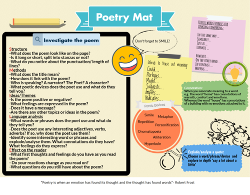 Poetry Mat | Teaching Resources