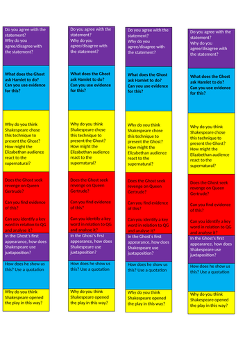 Hamlet- Lesson 2 Revenge and The Ghost of Hamlet | Teaching Resources