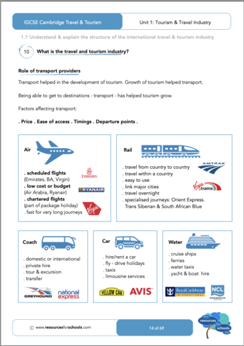 IGCSE Cambridge Travel and Tourism: Unit 1- Travel & Tourism Industry ...