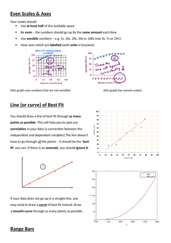 Graph Skills Guidance Booklet | Teaching Resources