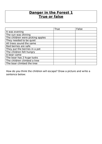 Danger in the forest Guided reading book resources Gold level ...