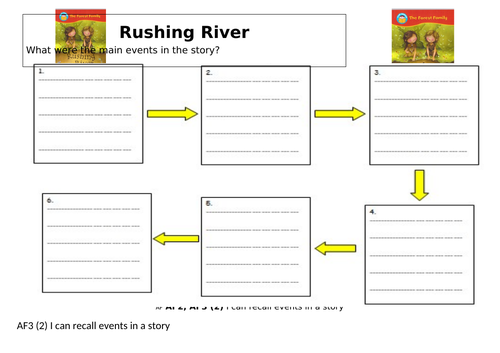Rushing River Guided reading resources Gold level | Teaching Resources
