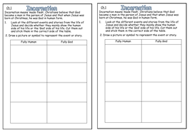 Incarnation Worksheet/Activity | Teaching Resources