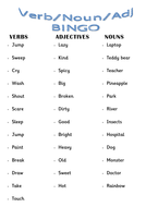 Nouns Verbs Adjectives Display Cards | Teaching Resources