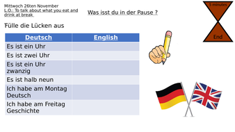Was isst du in der Pause ? | Teaching Resources