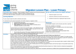Migration lesson | Teaching Resources