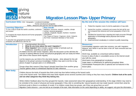 Migration lesson | Teaching Resources