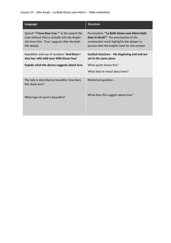 Love Across the Ages | Teaching Resources