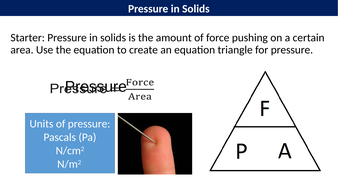 Pressure in Solids | Teaching Resources