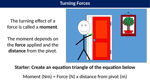 Turning Forces | Teaching Resources