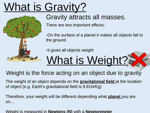 AQA GCSE P5 L3 Weight, Mass and Gravity Combined/Single Science ...