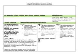Anglo-Saxon hierarchy role play | Teaching Resources