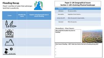 Edexcel B GCSE Geography Revision Sheets | Teaching Resources