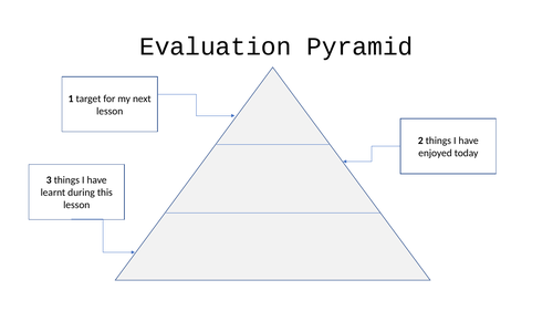 Simple printable plenaries collection | Teaching Resources