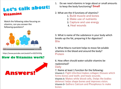 Vitamins | Teaching Resources