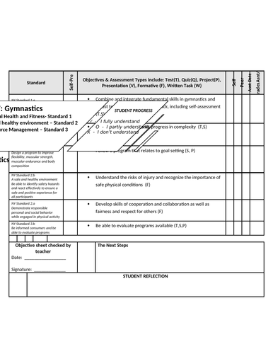 New York State Standards Physical Education PE Assessment Checklist ...