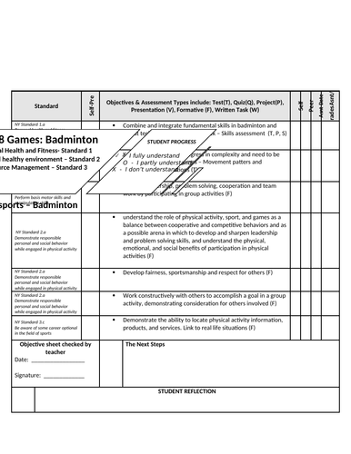 New York State Standards Physical Education PE Assessment Checklist ...