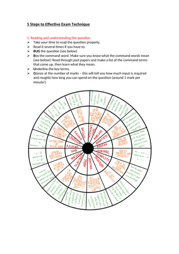 Effective Exam Technique Step by Step Guide | Teaching Resources