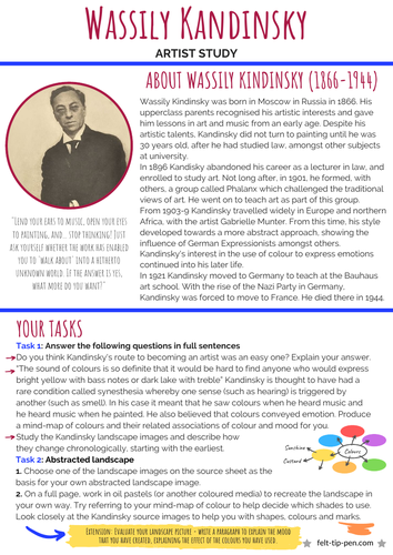 Wassily Kandinsky artist research and analysis worksheet | Teaching ...