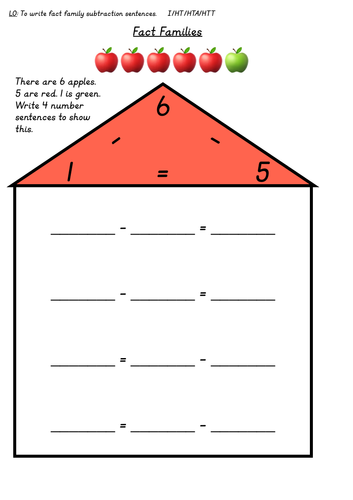 Year 1 Addition & Subtract Fact Families | Teaching Resources