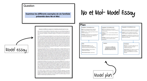 No et Moi- Model Essays and Plans- BUNDLE-A Level French | Teaching ...