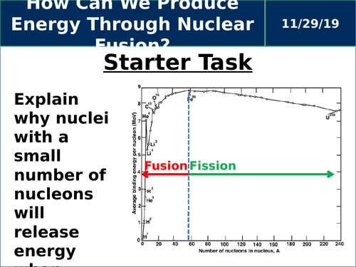 AQA A Level Physics Unit 8 Nuclear Physics PPTs | Teaching Resources AQA A Level Physics Unit 8 Nuclear Physics PPTs | Teaching Resources