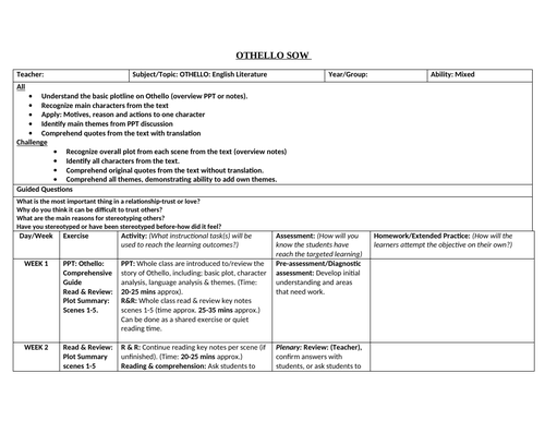 OTHELLO: A Comprehensive Guide | Teaching Resources