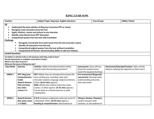 KING LEAR: A Comprehensive Guide | Teaching Resources