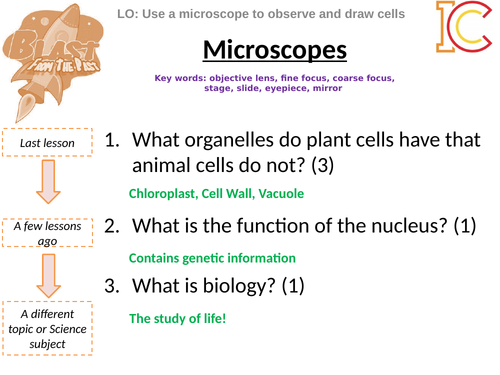 Cell Biology - Microscopes KS3 | Teaching Resources