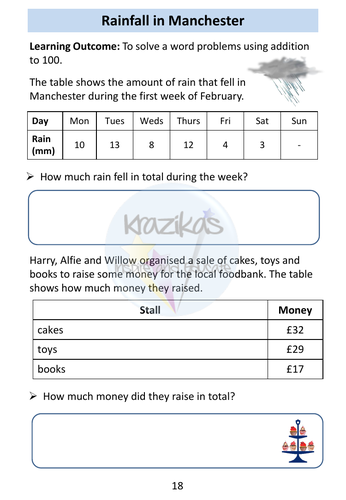 Addition to 100 - AQA Entry Level 2 Maths | Teaching Resources