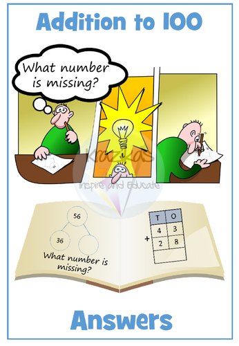 Addition to 100 - AQA Entry Level 2 Maths | Teaching Resources