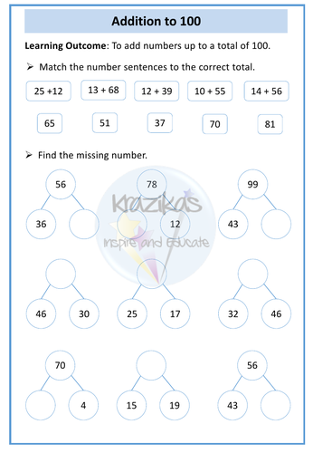Addition to 100 - AQA Entry Level 2 Maths | Teaching Resources