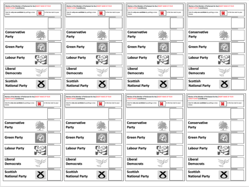 General Election 2024 Ballot Papers | Teaching Resources