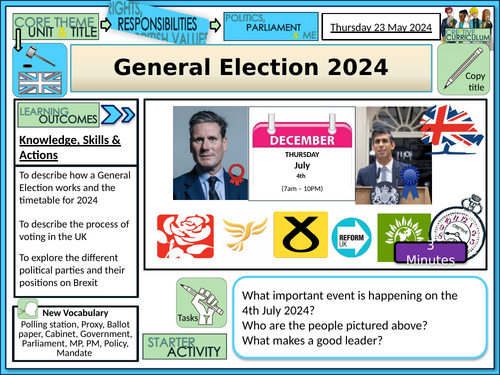 Who to vote for? Politics + General Election 2024 | Teaching Resources
