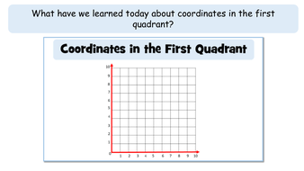 Coordinates in First Quadrant | Teaching Resources