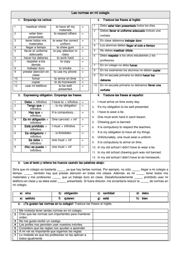 Spanish GCSE School Rules: las reglas en mi colegio (vocabulary ...
