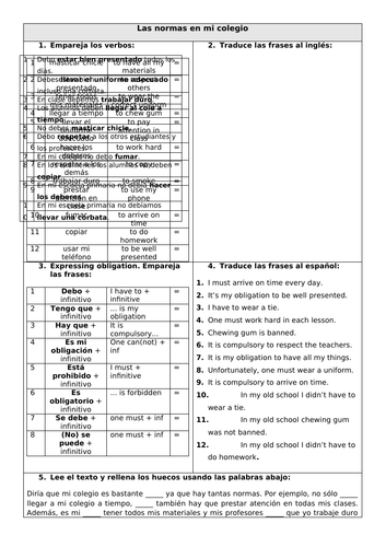 Spanish GCSE School Rules: las reglas en mi colegio (vocabulary ...