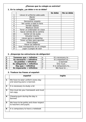 Spanish GCSE School Rules: las reglas en mi colegio (vocabulary ...
