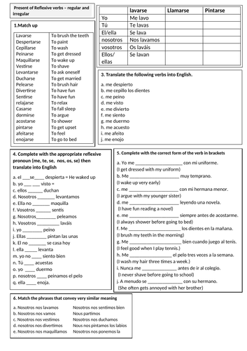 Reflexive verbs Spanish | Teaching Resources