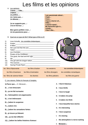 Les films | Teaching Resources