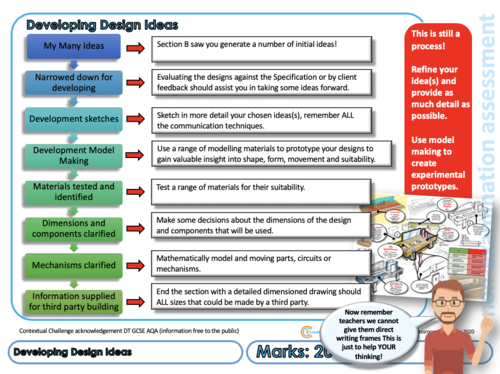 GCSE DT NEA AQA Guide to Section D – Developing Design Ideas - NEW ...