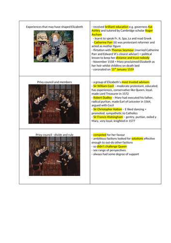 AQA History GCSE Elizabethan Period revision cards | Teaching Resources