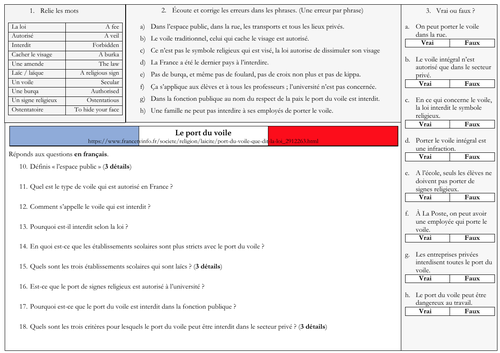 French A Level Education - port du voile (listening, exam question ...