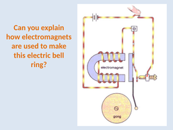 NEW AQA PHYSICS GCSE (TS) – MAGNETISM & ELECTROMAGNETISM - Lesson 3 ...