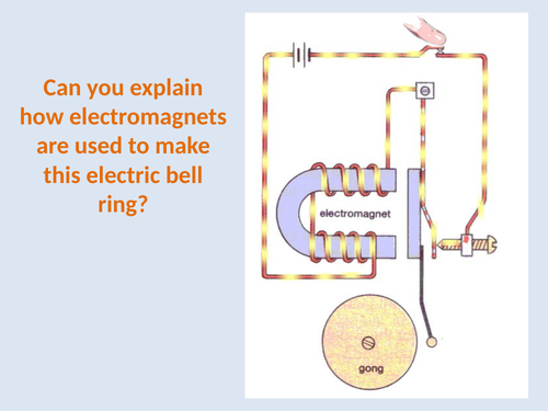 NEW AQA PHYSICS GCSE (TS) – MAGNETISM & ELECTROMAGNETISM - Lesson 3 ...