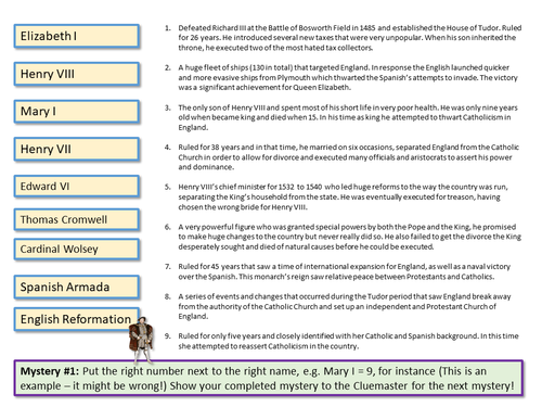 History Escape Room | Teaching Resources