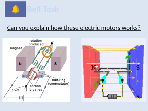 NEW AQA PHYSICS GCSE (TS) – MAGNETISM & ELECTROMAGNETISM - Lesson 6 ...