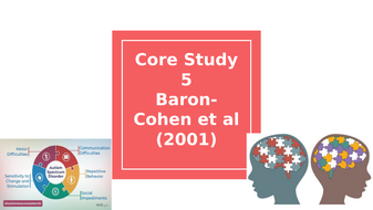 Baron-Cohen et al (2001) | Teaching Resources